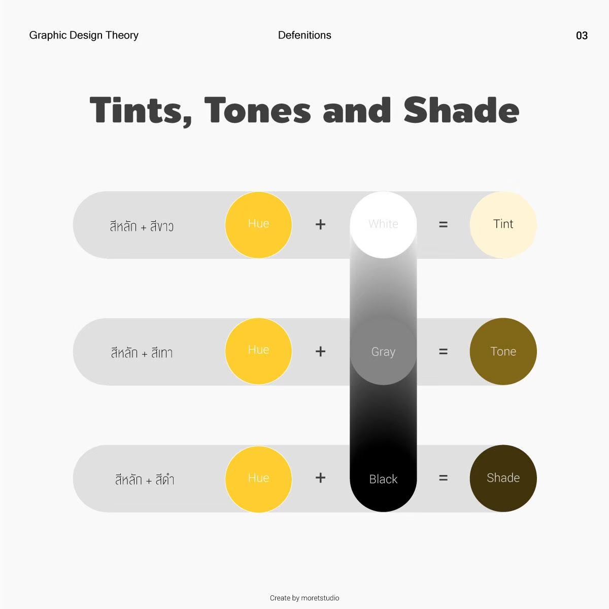 Graphic Design Theory: Color - Morestudio