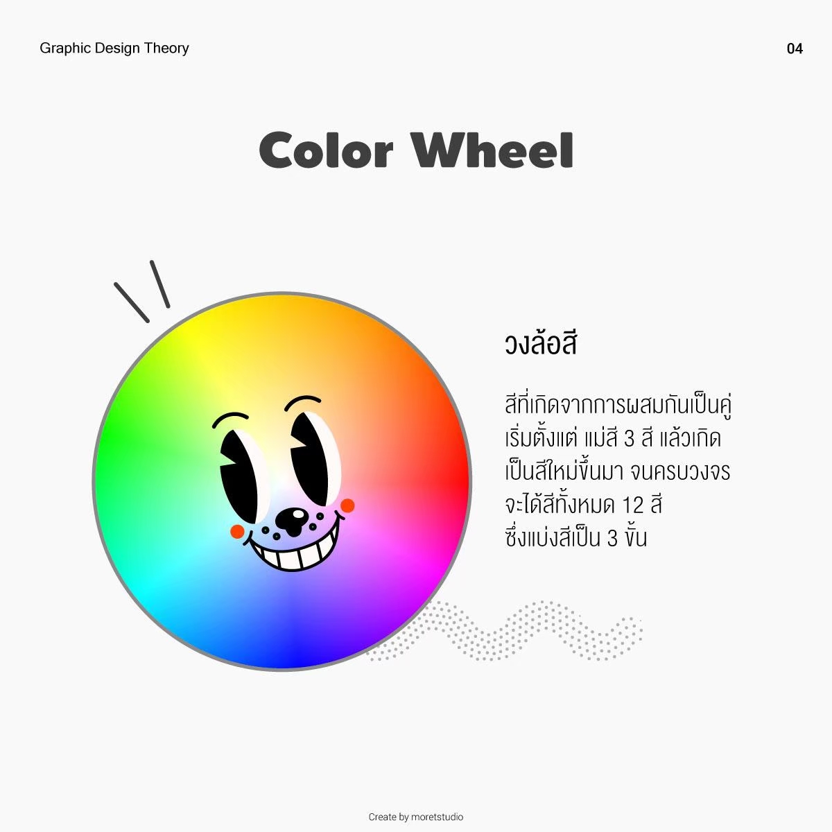 Graphic Design Theory: Color - Morestudio