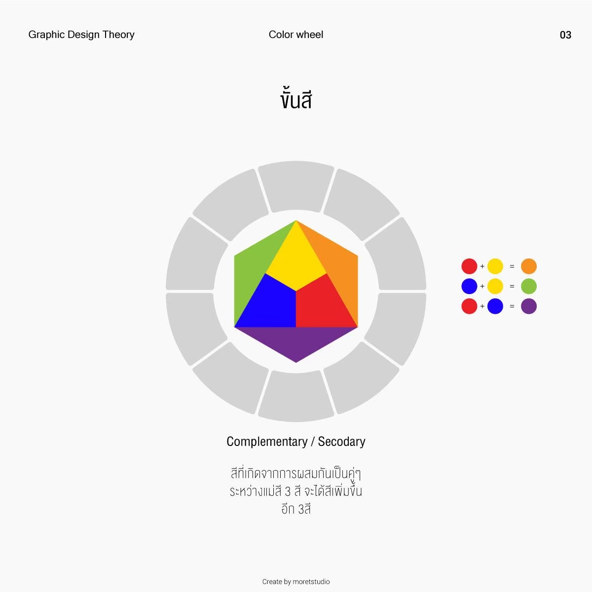 Graphic Design Theory: Color - Morestudio