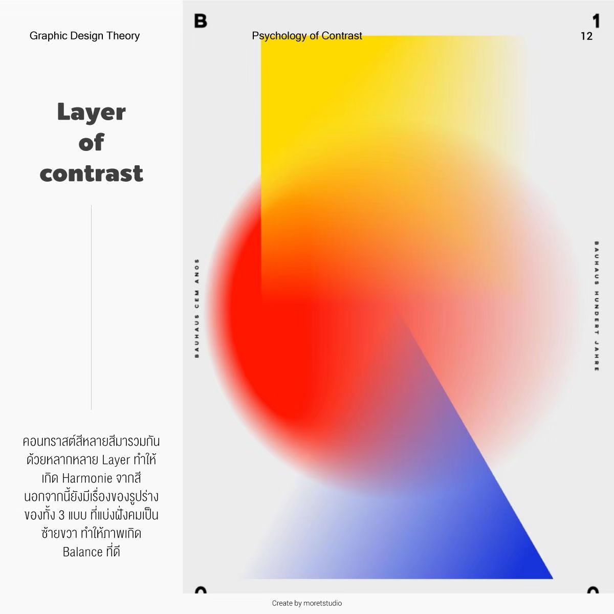 Graphic Design Theory: Contrast - Morestudio