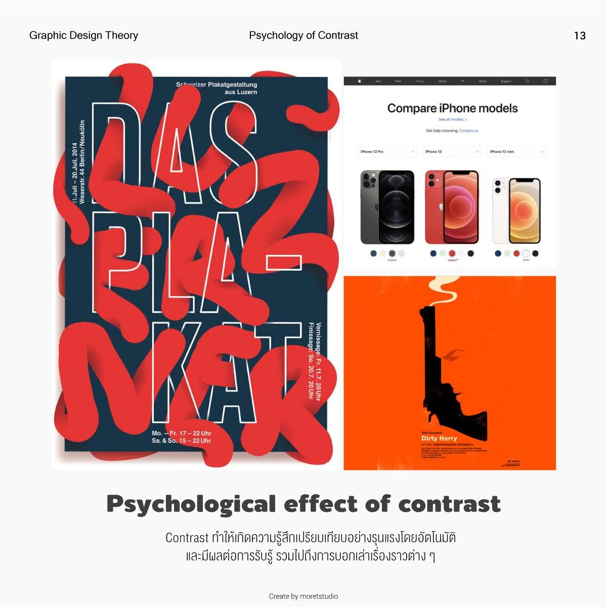 Graphic Design Theory: Contrast - Morestudio